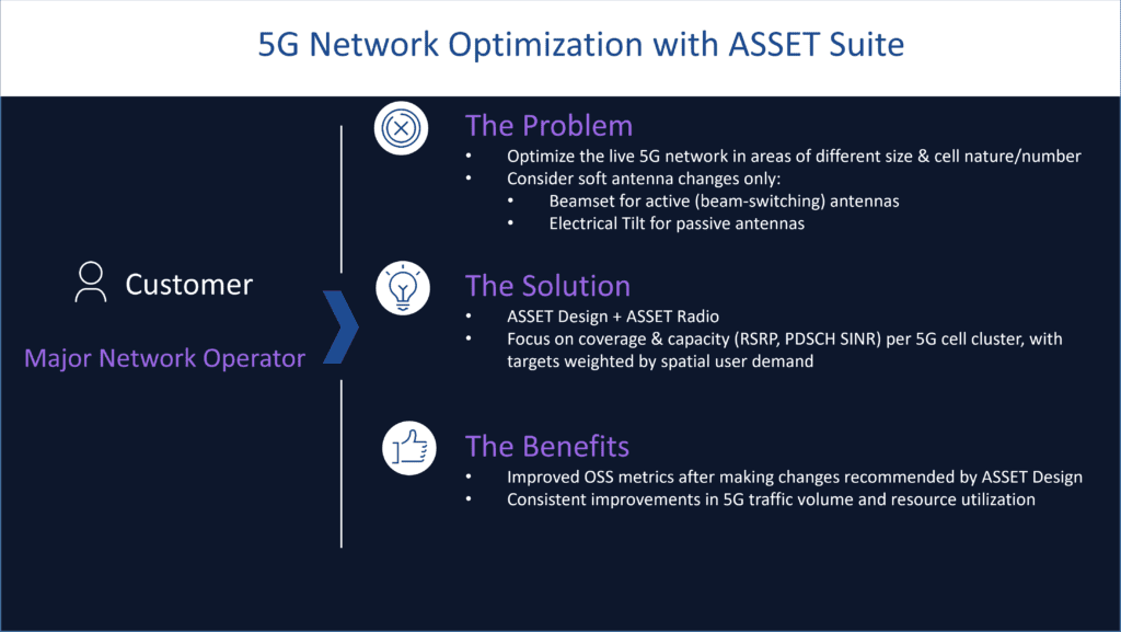 5G Network Optimization with Aircom's ASSET Suite - Aircom