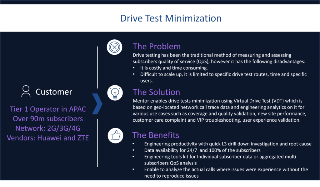 Drive Test Minimization - Aircom