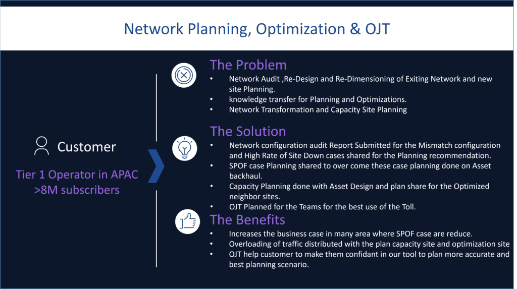 Network Planning Optimization Ojt Aircom